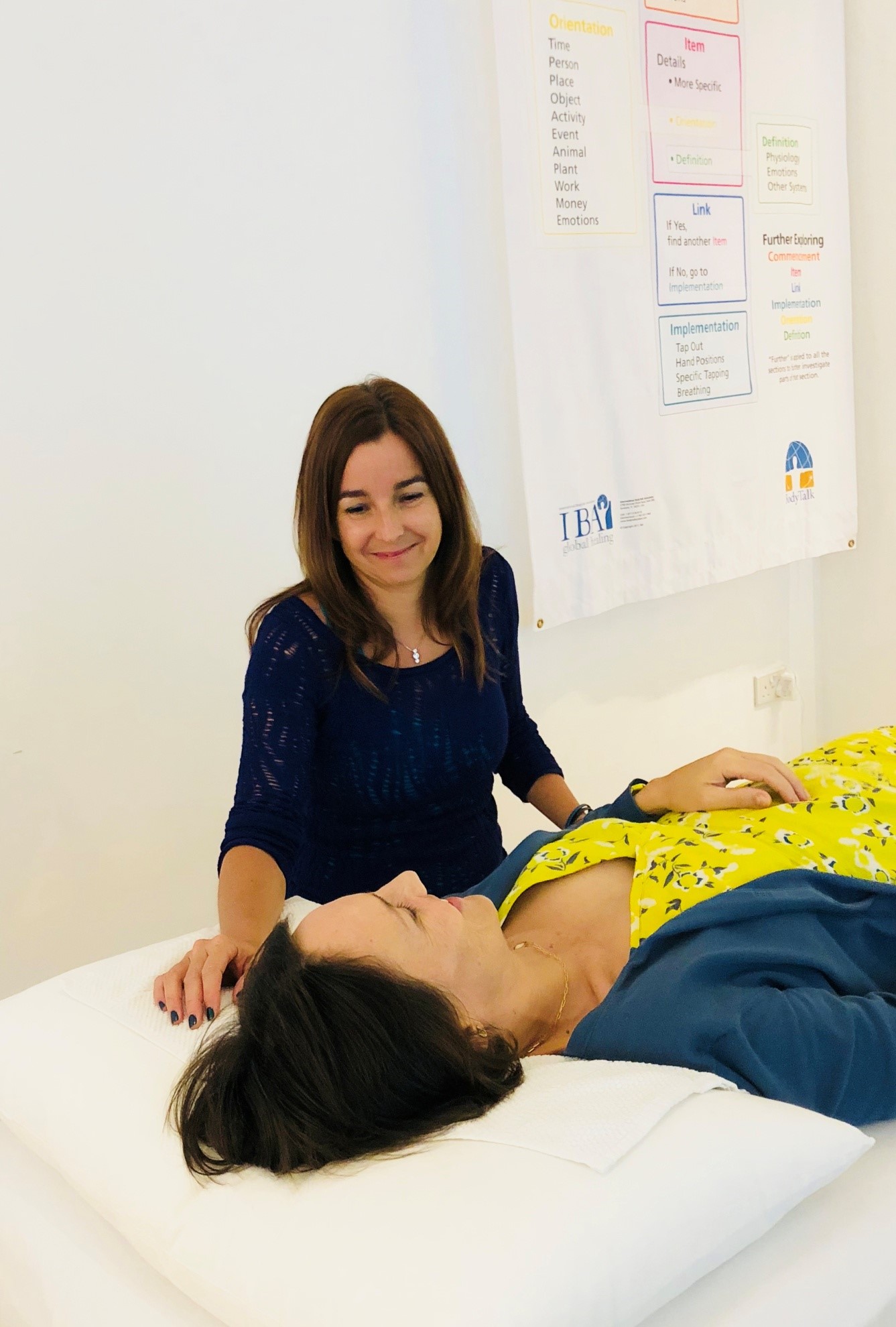 International BodyTalk Association